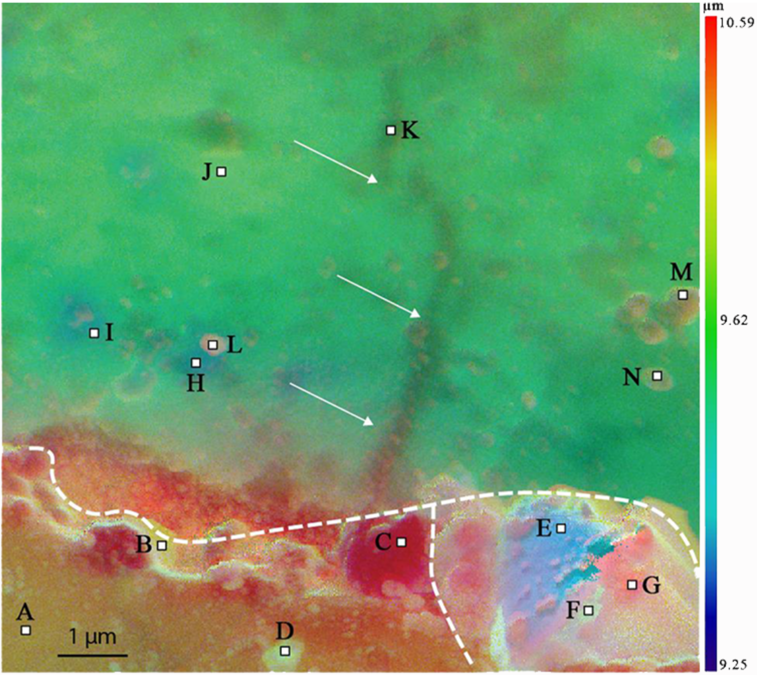 Nano-FTIR on Meteorite Highlighted by LBL
