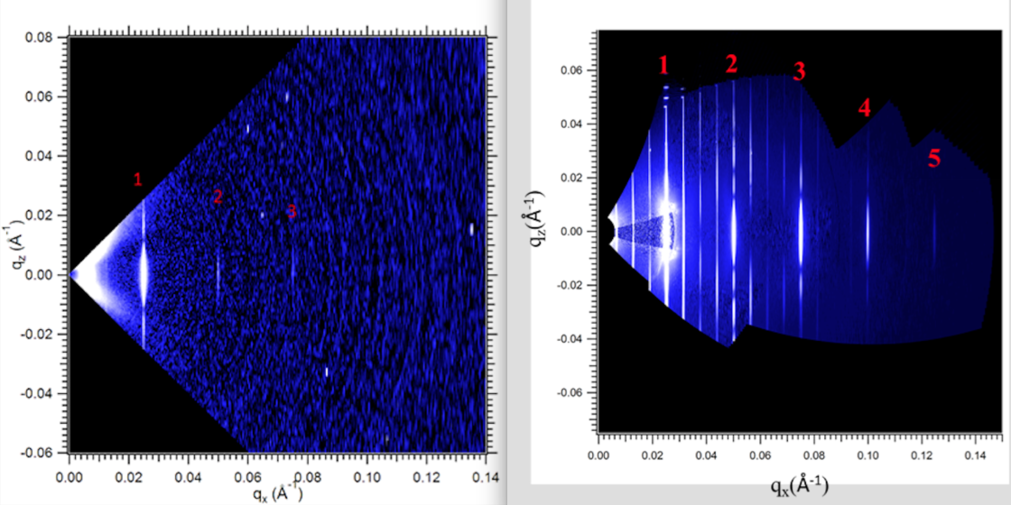 New ALS Technique Guides IBM in Next-Generation Semiconductor Development