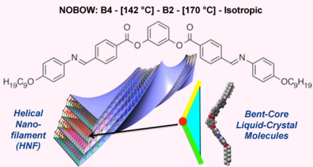 Watching a Liquid-Crystal Helix Unwind