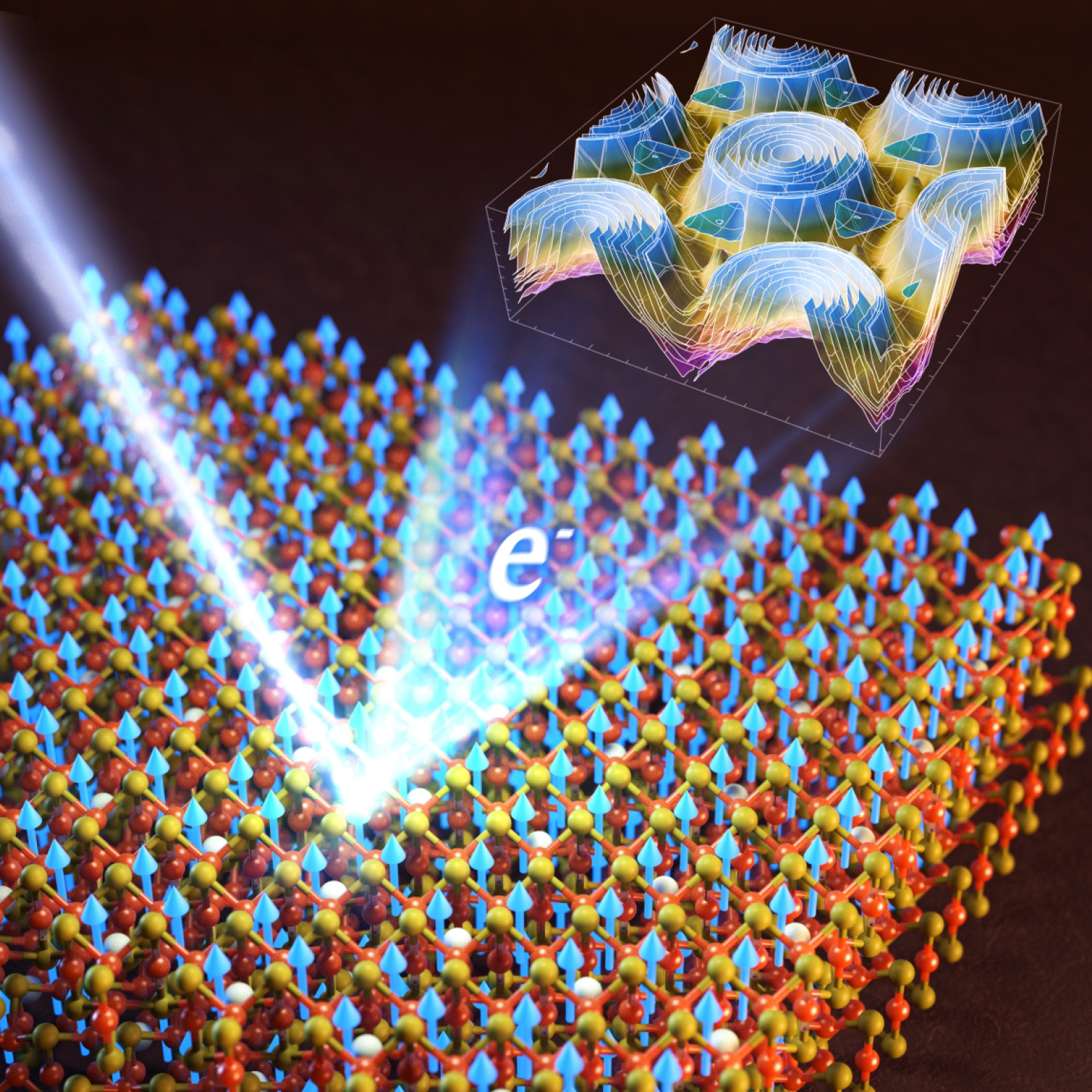 Room-Temperature 2D Magnet: Electronic-Structure Insights
