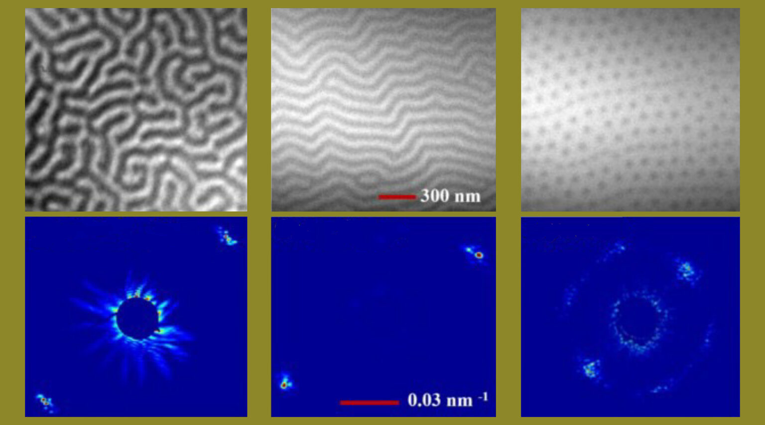 resonant soft x-ray scattering (RSoXS) Archives - ALS
