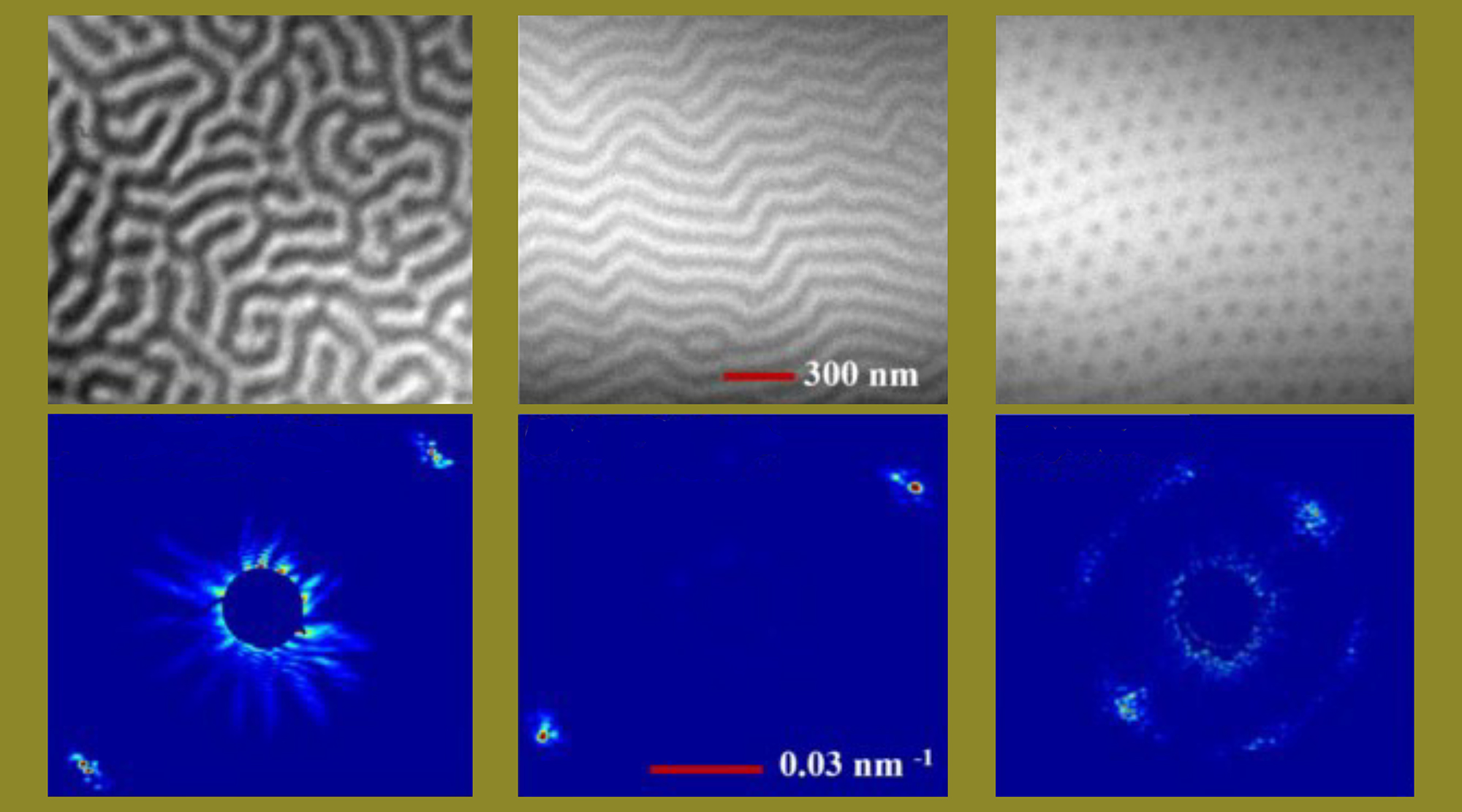 A Novel Staircase Pattern in Spin-Stripe Periodicity
