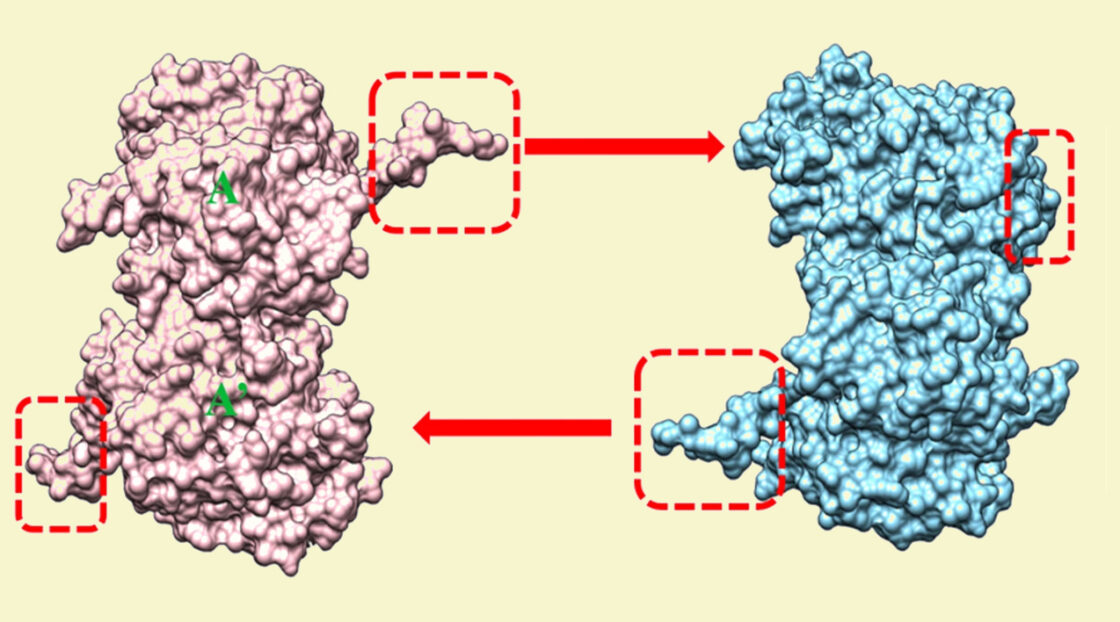 ALS - Advanced Light Source