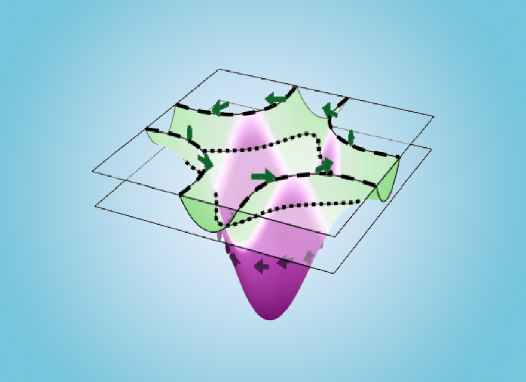 Lattice-Dependent Spin Textures in High-Tc Superconductors Lattice-Dependent Spin Textures in High-Tc Superconductors